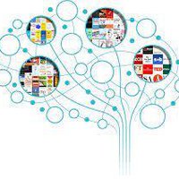 Sivv Digest Newsletter | Readsom